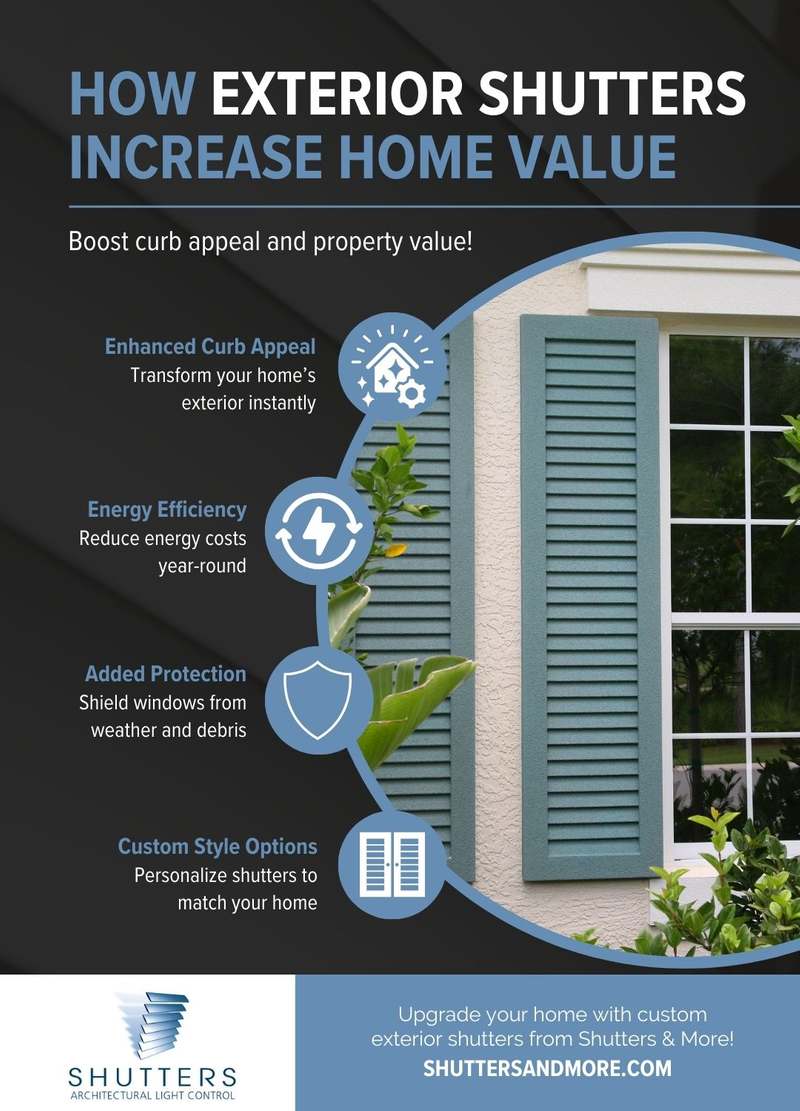 Enhance Your Home’s Value with Custom Exterior Shutters - Shutters and More, Inc.